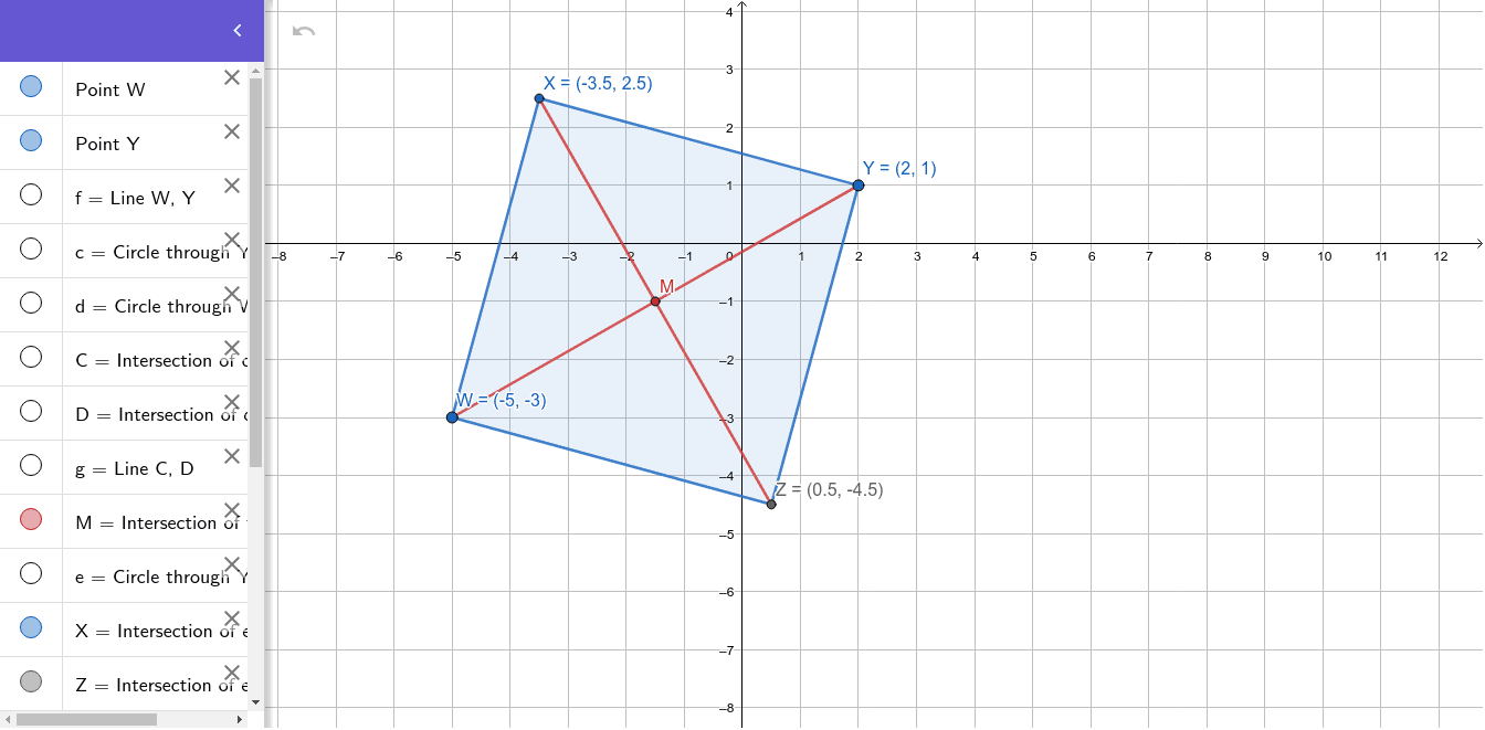 Square On A Coordinate Plane