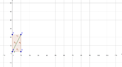 Problem Set 1-2_1-4 – GeoGebra