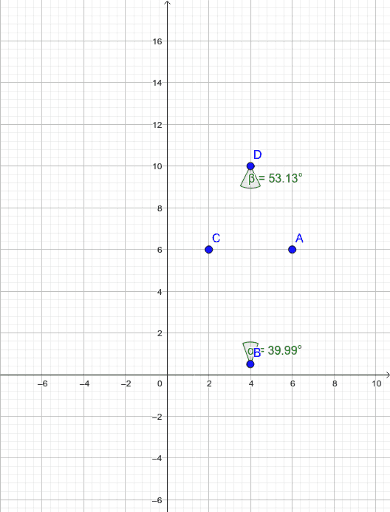 Untitled – GeoGebra