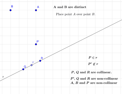 Position of point and straight line – GeoGebra