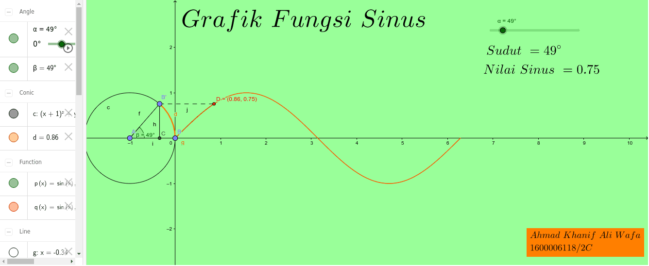 Media Pembelajaran Grafik Sinus – GeoGebra