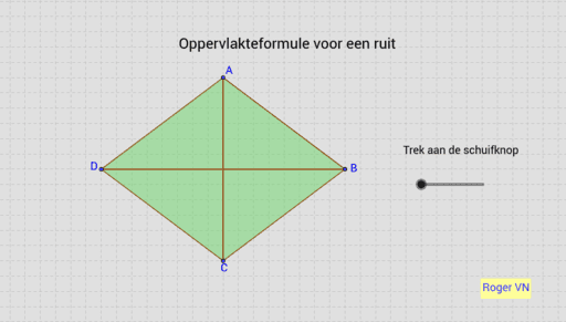 Oppervlakte van een ruit: formule ontdekken (scherm p 212). – GeoGebra