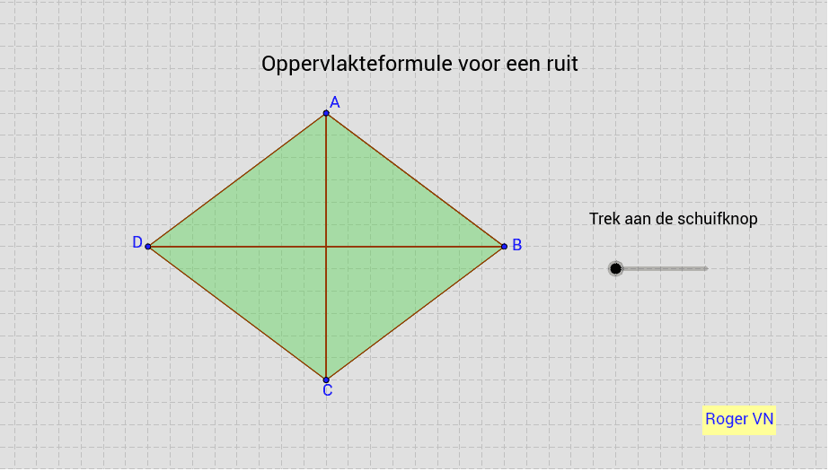 Oppervlakte van een ruit: formule ontdekken (scherm p 212). – GeoGebra