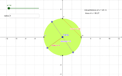 CIRCLE – GeoGebra