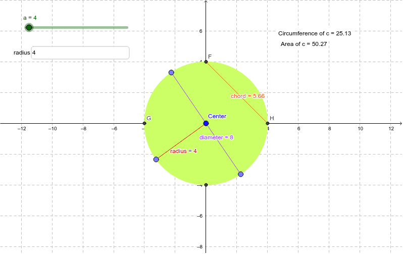 Sektordiagram Geogebra