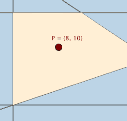 Linear Programming Illustration (1) – GeoGebra