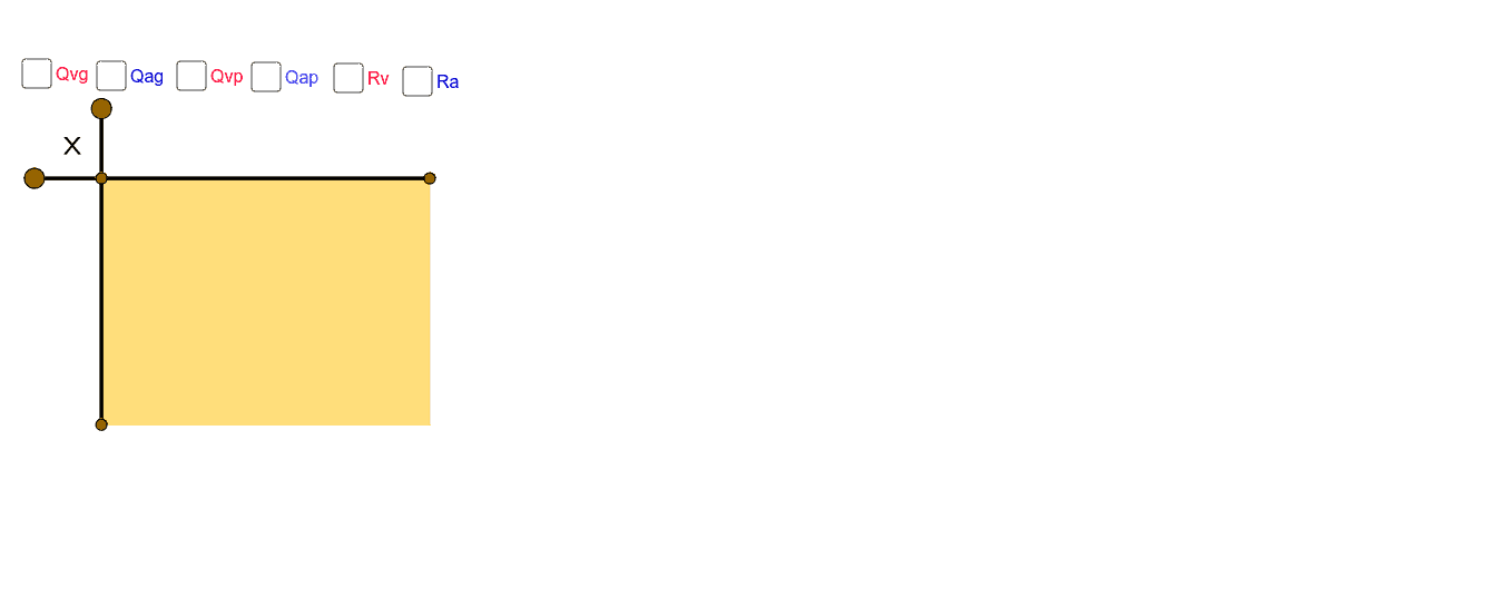 Algebra Tiles – GeoGebra