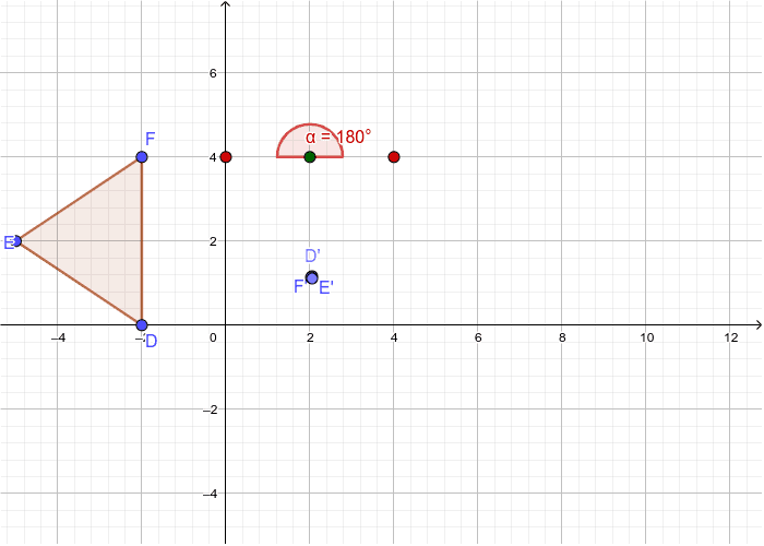 Triangle Congruence Project – GeoGebra