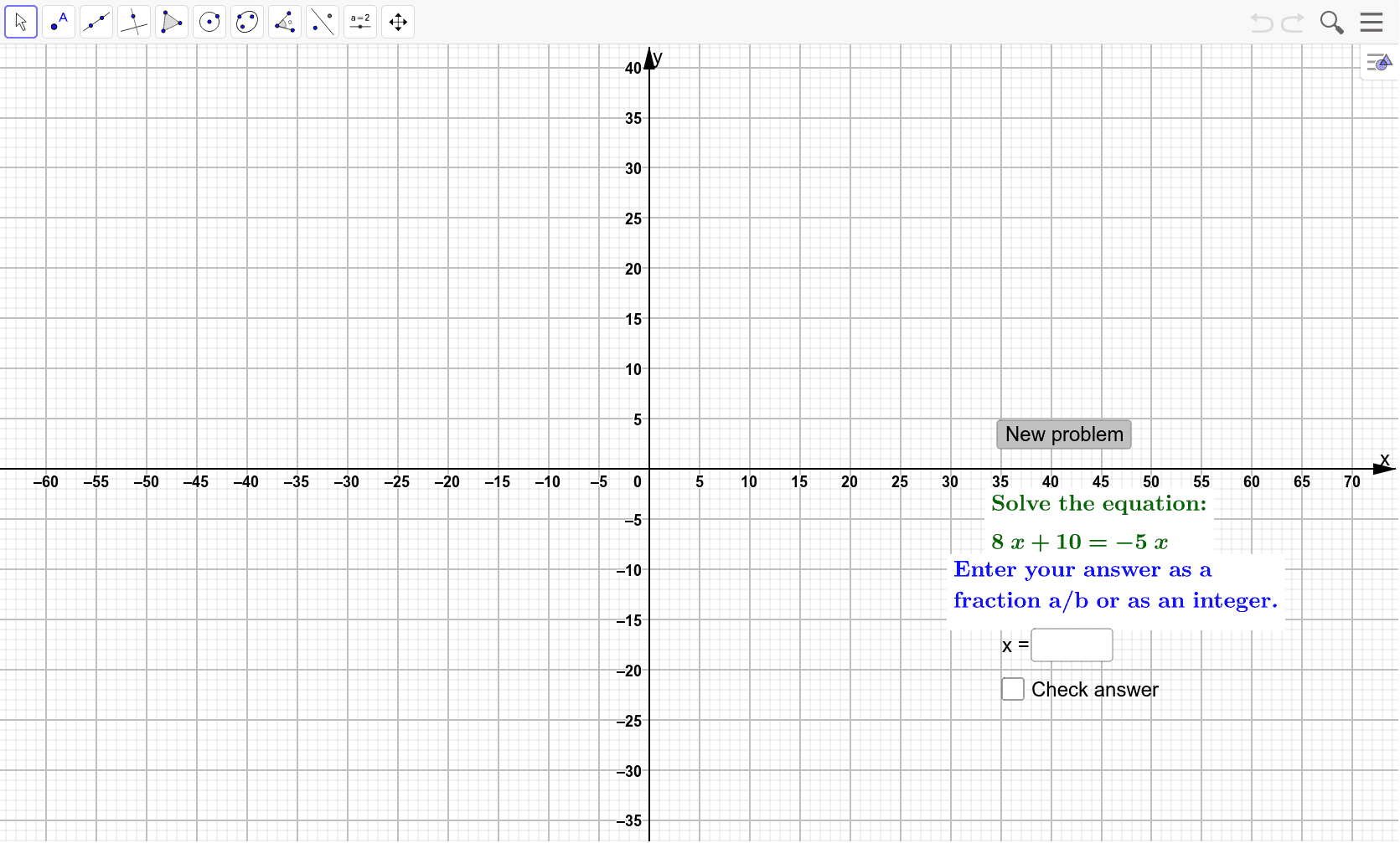Solving a linear equation and geometrical interpretation. – GeoGebra
