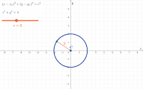 Circle - Center and Radius – GeoGebra