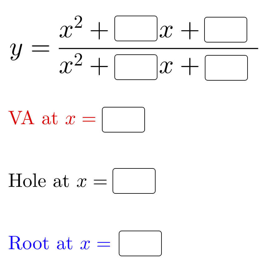 Rational Functions GeoGebra