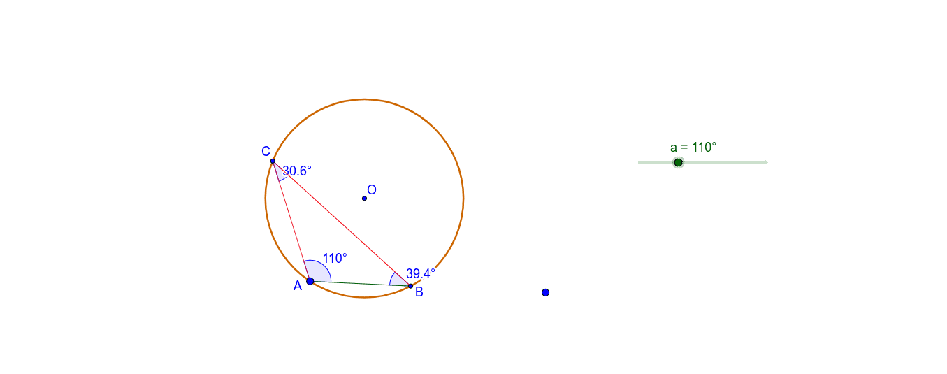 Peculiarities of a circumcircle – GeoGebra