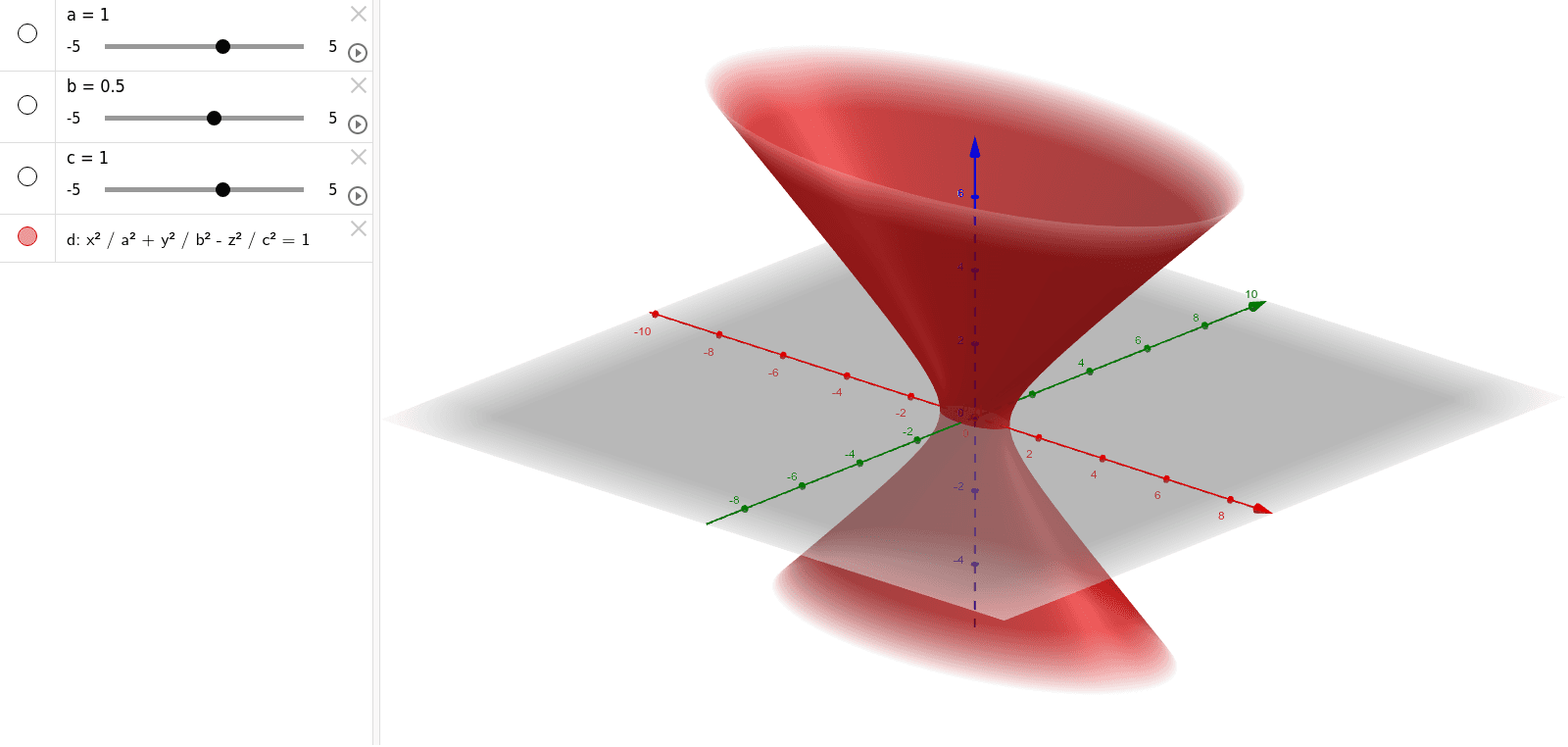 Hyperboloid of One Sheet – GeoGebra
