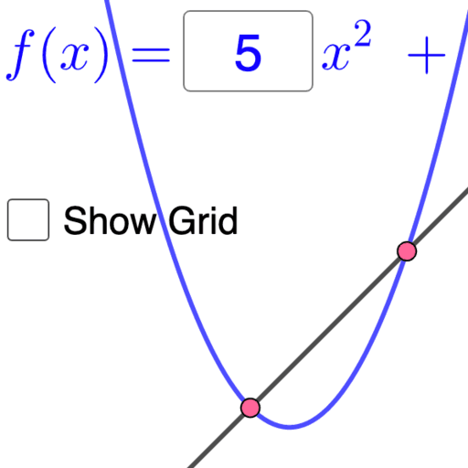 Open Middle Calculus Problem – GeoGebra
