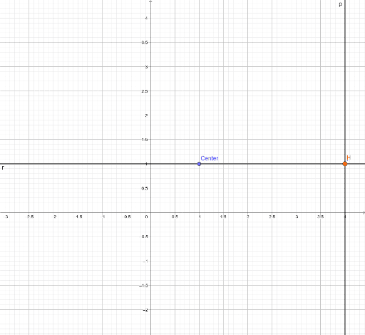 APEX §9.2,.3 work – GeoGebra