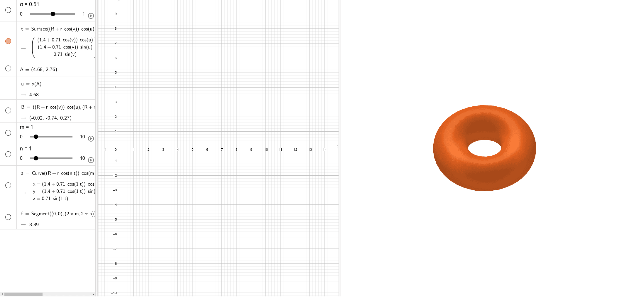 Manipulation de tore – GeoGebra