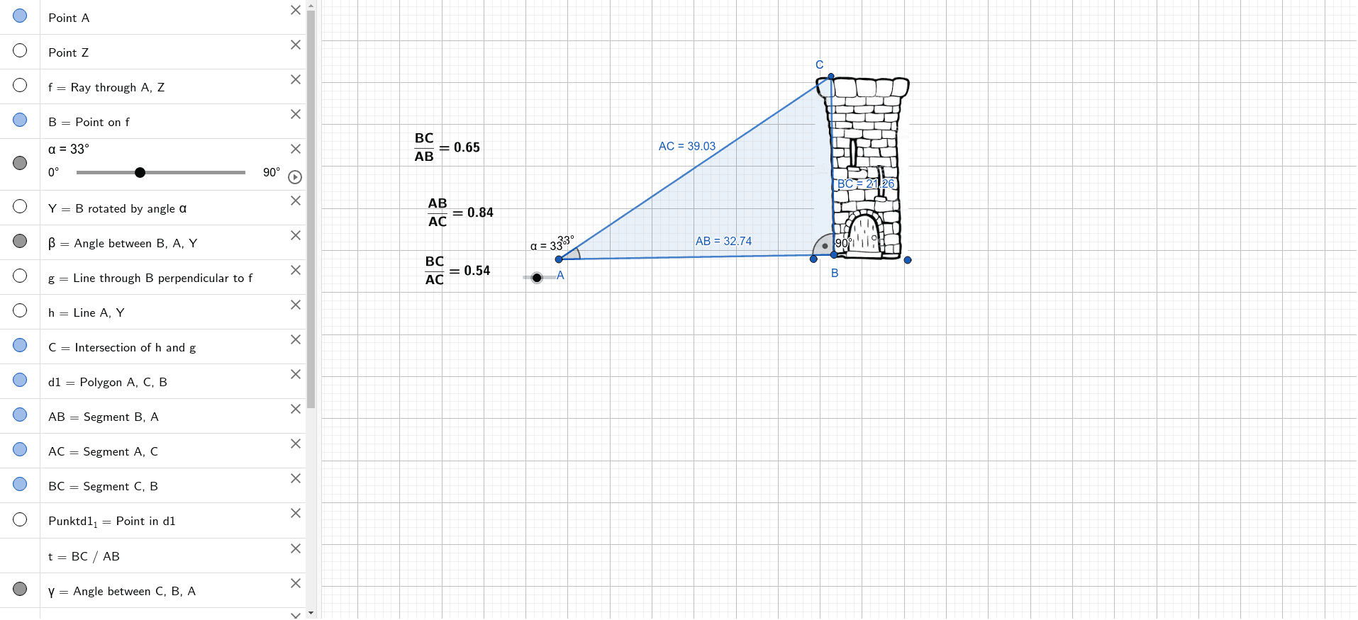 Einführung Trigonometrie – GeoGebra