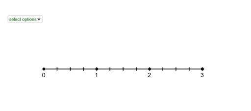 Creator tools – GeoGebra