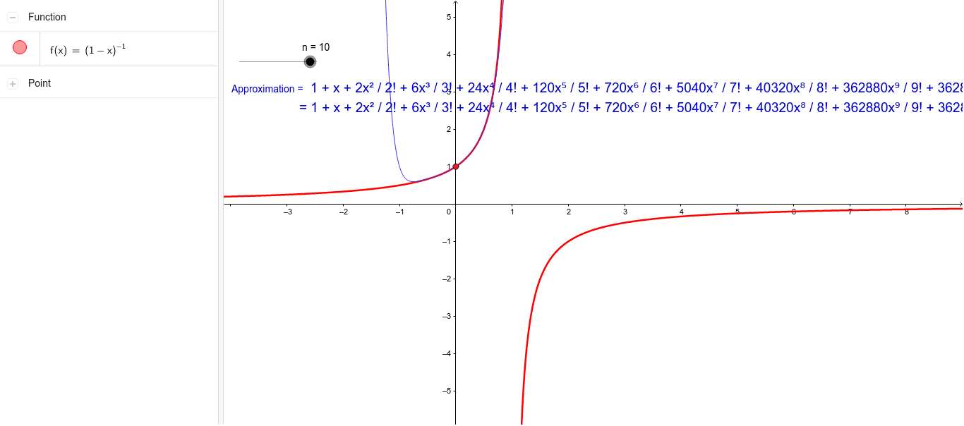 Binomial Expansion Negative power – GeoGebra