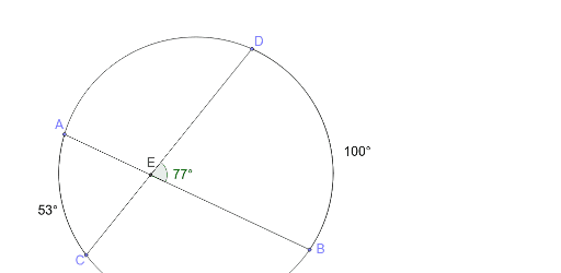 angle chord relationships – GeoGebra