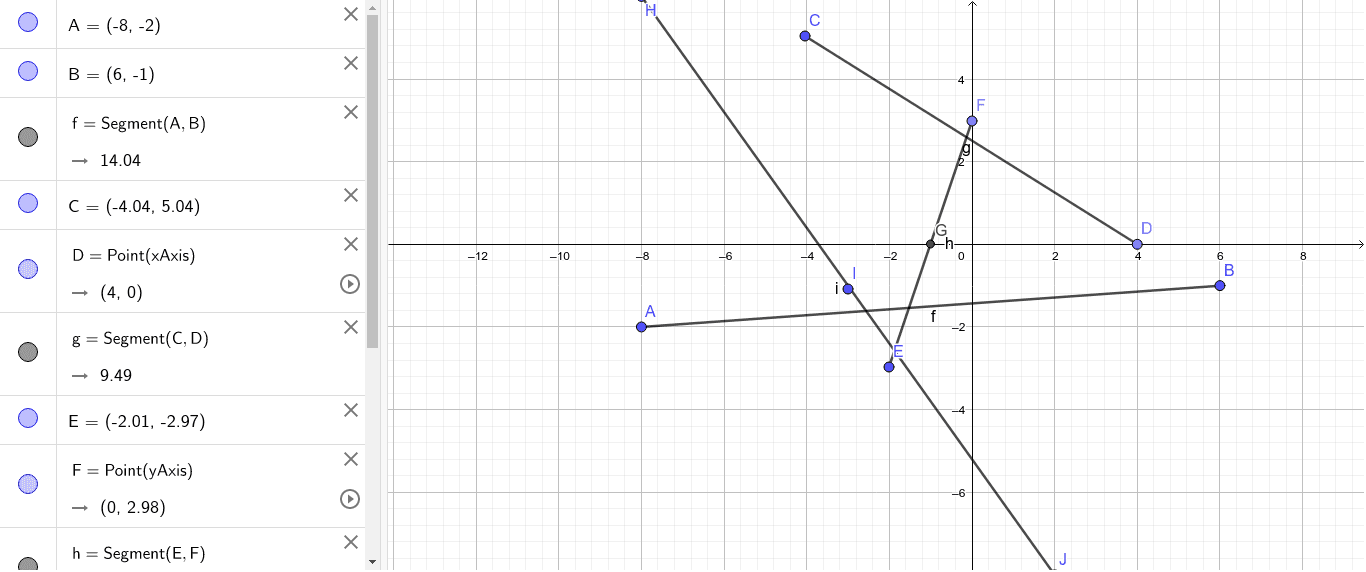 Quiz Geogebra – GeoGebra