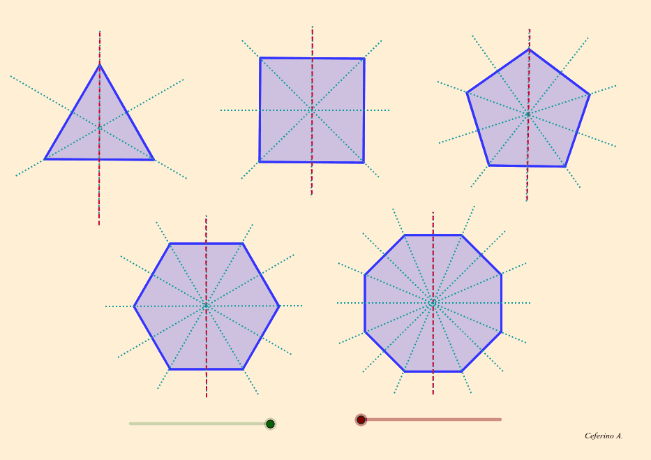 Simetría Polígonos – GeoGebra Simetría Polígonos – GeoGebra