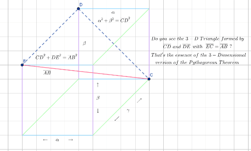 Parallelepiped Part 3 – GeoGebra