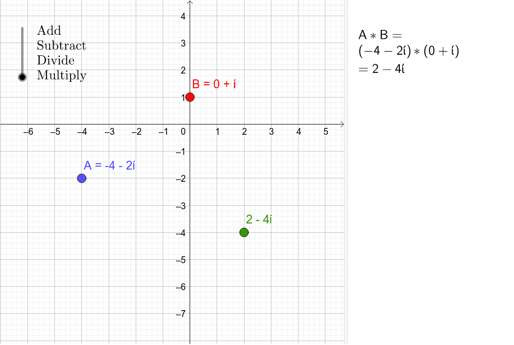 Complex Number Operations – GeoGebra