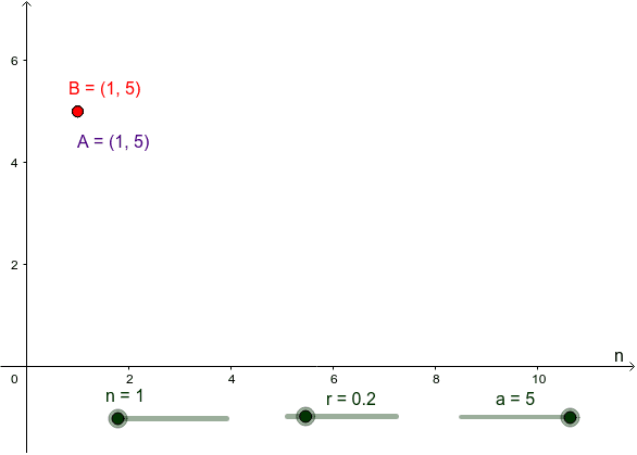Sequence & Series - Convergent – GeoGebra