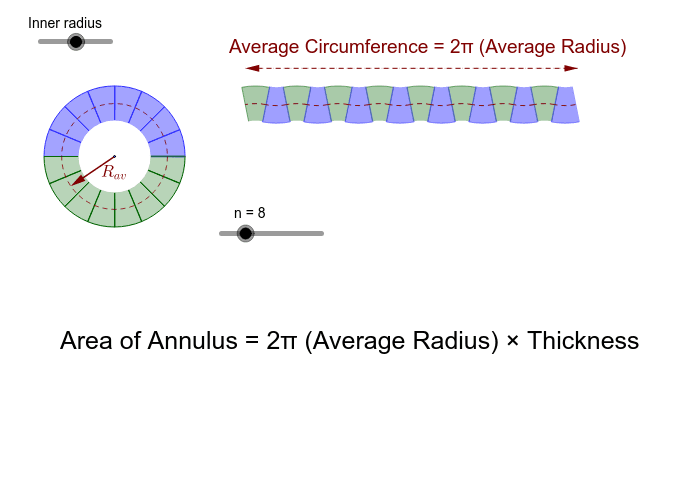 Area of Annulus by Rearrangement – GeoGebra
