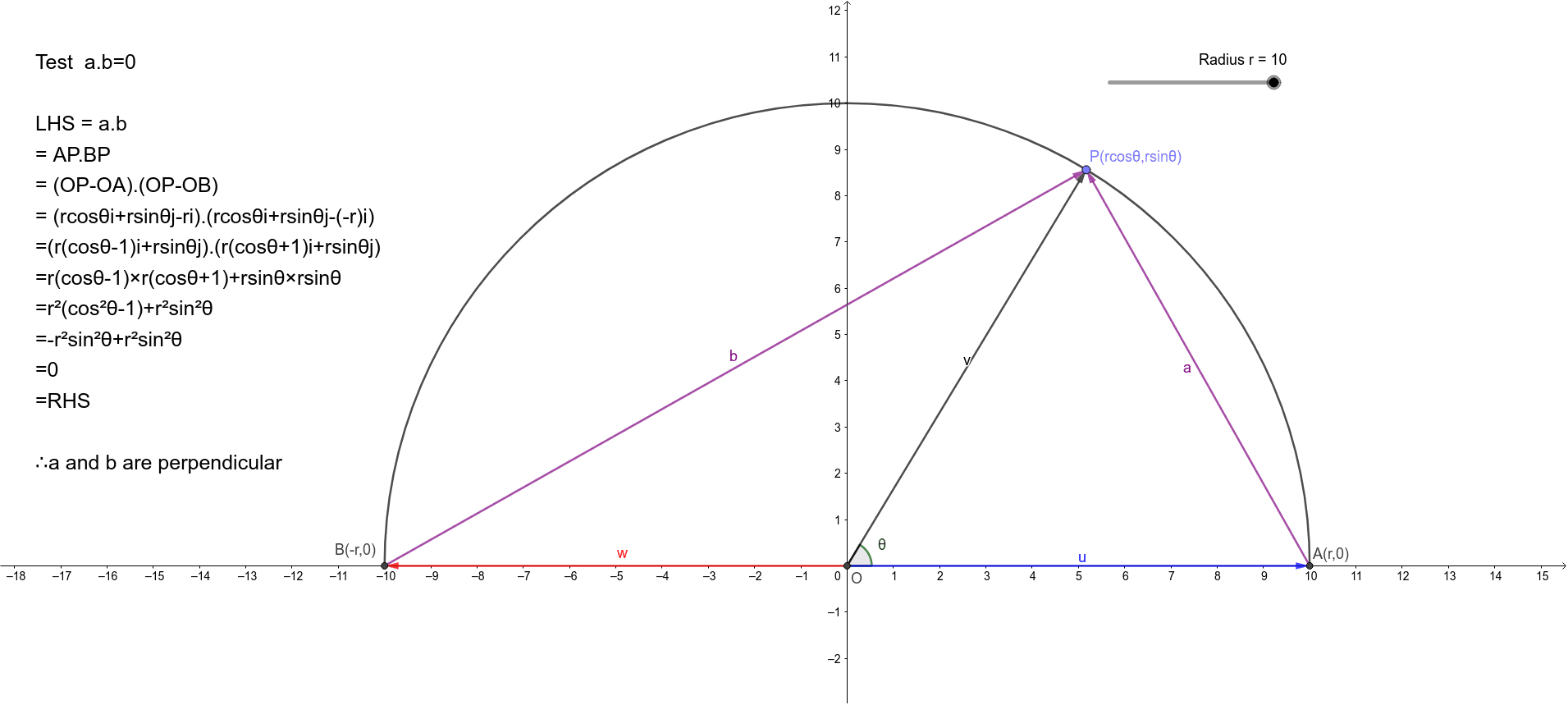 Angle in a Semi-circle Proof using Vectors – GeoGebra