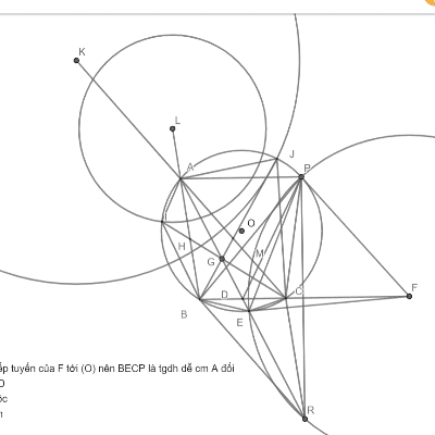Genius An – Resources – GeoGebra