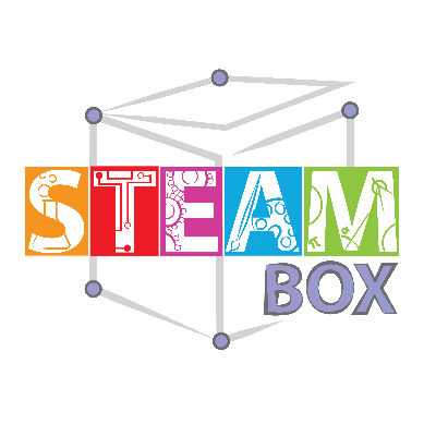 STEAM-Box Erasmus+ Project – Resources – GeoGebra