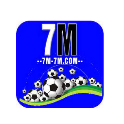 7M – Resources – GeoGebra